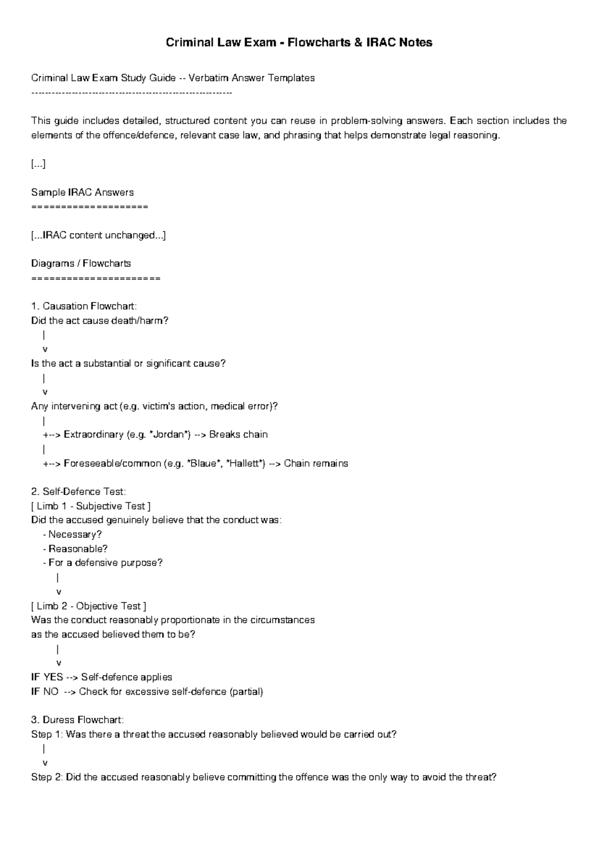 Criminal Law Exam Study Guide: IRAC Flowcharts & Verbatim Templates ...