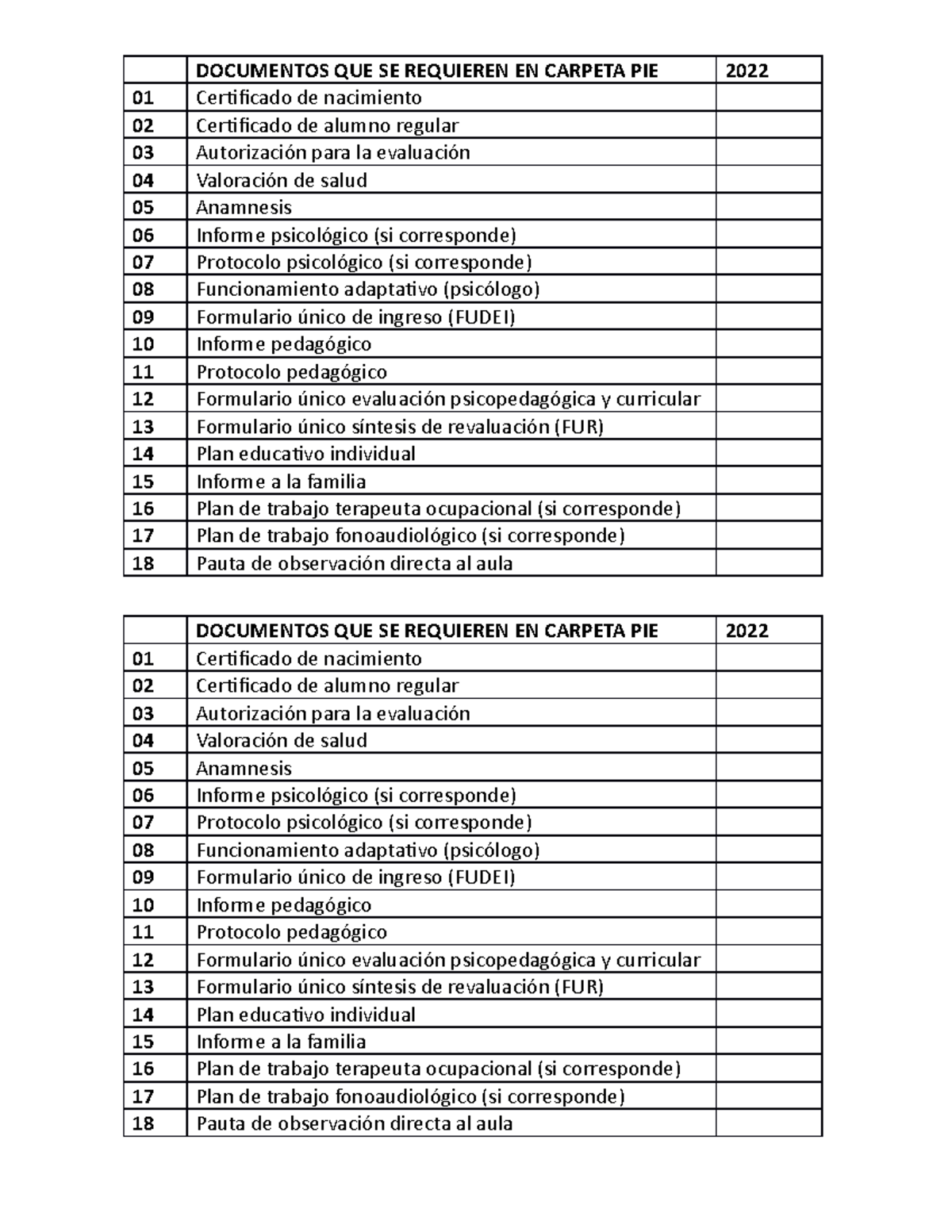 Documentos Requeridos para Carpeta PIE 2022 - Studocu
