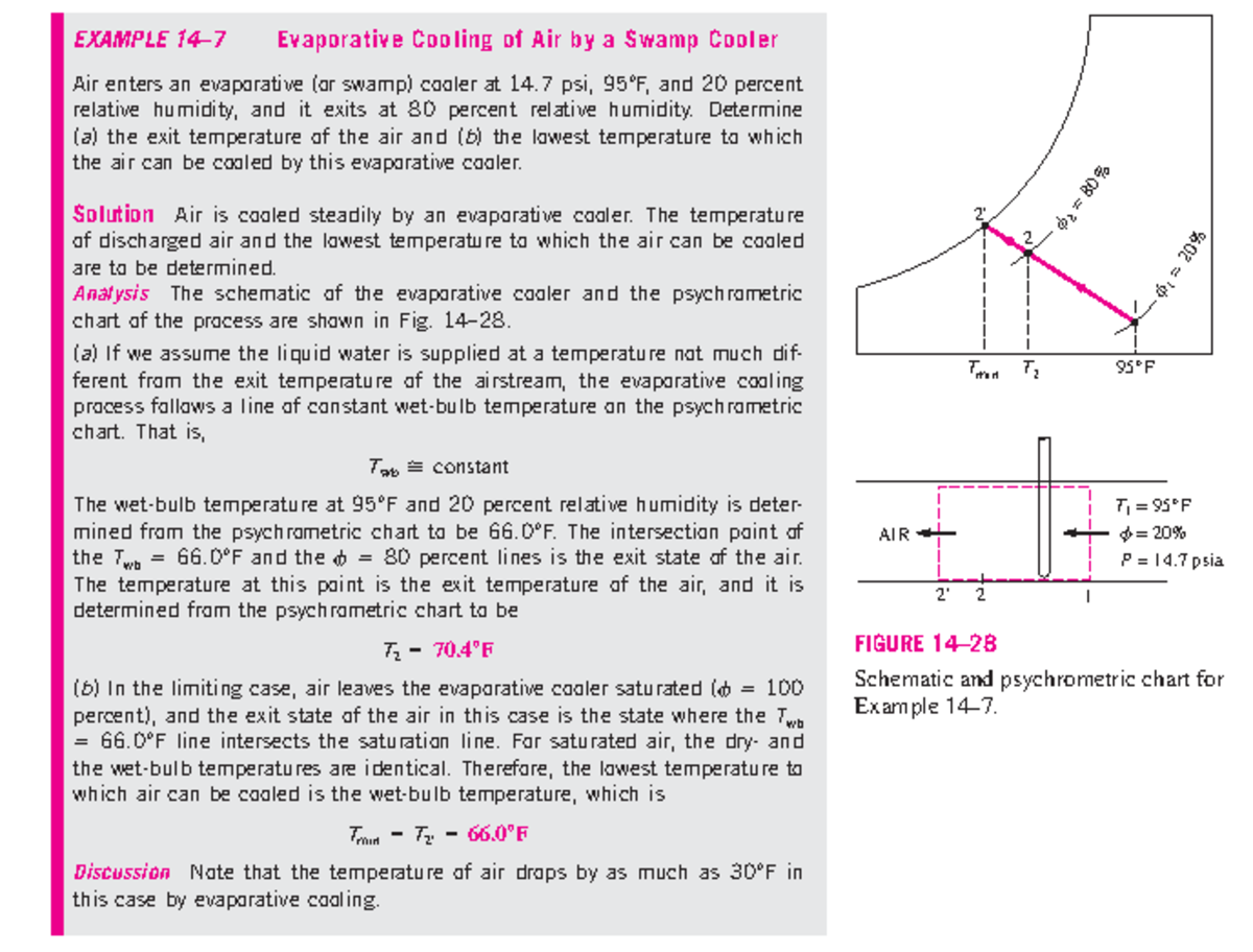 Evaporative Cooling Problem Solution - Example 14-7 Analysis - Studocu