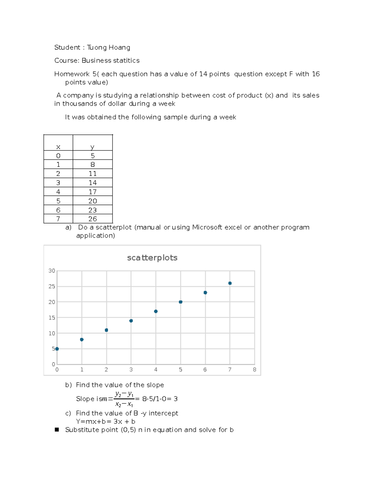 Business Statistics Homework 5: Scatterplots & Linear Models - Studocu