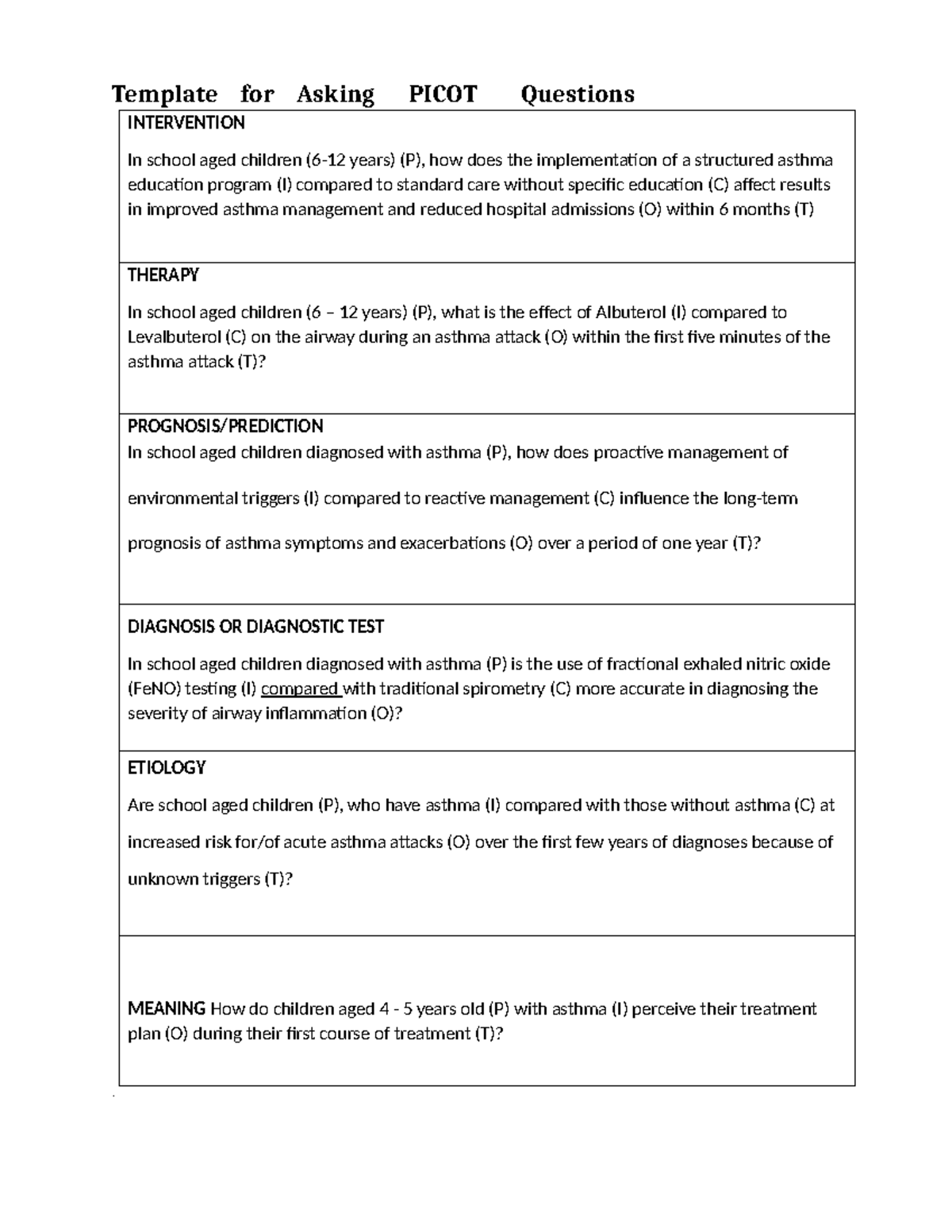 Module 1 PICOT Questions Template - Asthma Management and More - Studocu