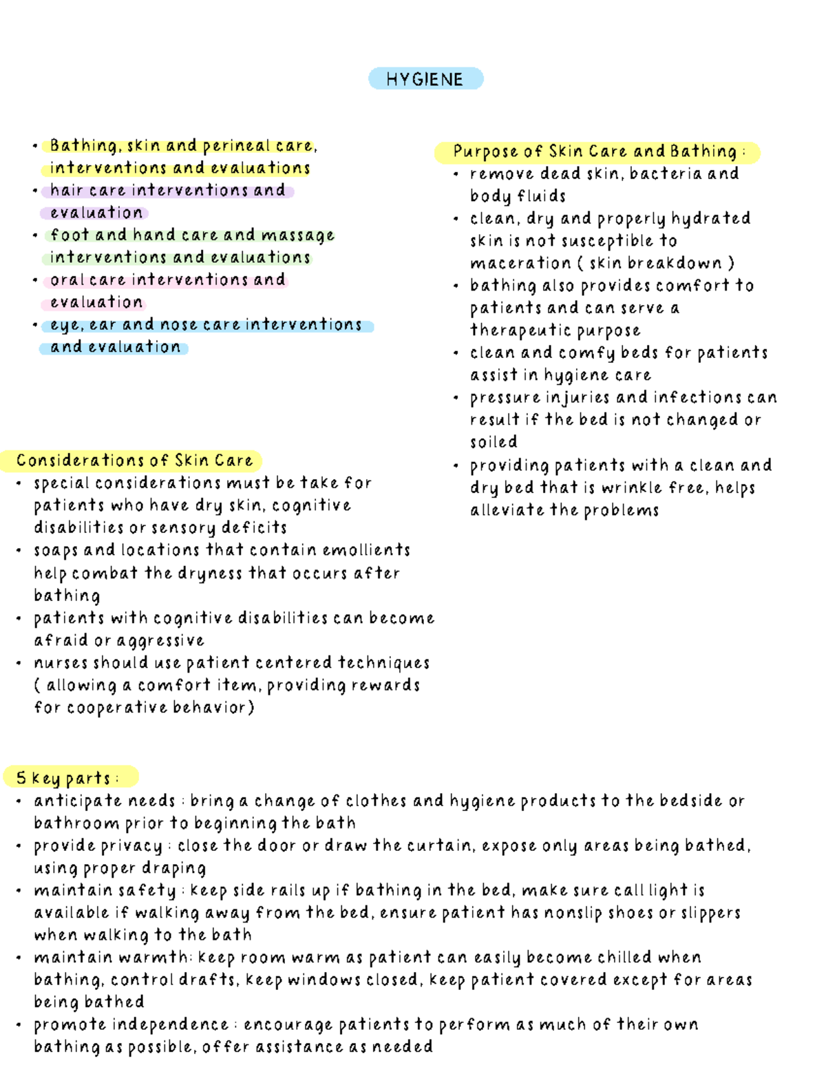 HYG 101: Comprehensive Guide to Patient Hygiene Care Interventions ...