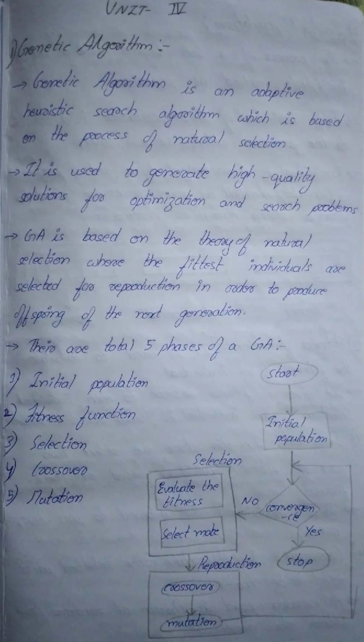 IDS DS502PC: Introduction to Data Science - Units 1 to 5 Overview - Studocu
