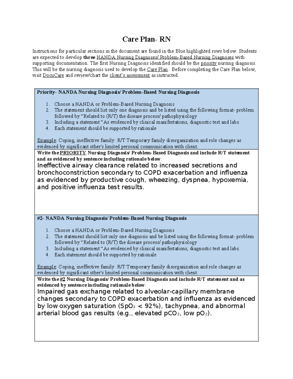 NURS 302 Final Exam Care Plan: NANDA Nursing Diagnoses for Respiratory ...