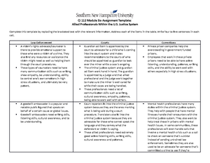[Solved] What does the problem analysis triangle do for officers A ...