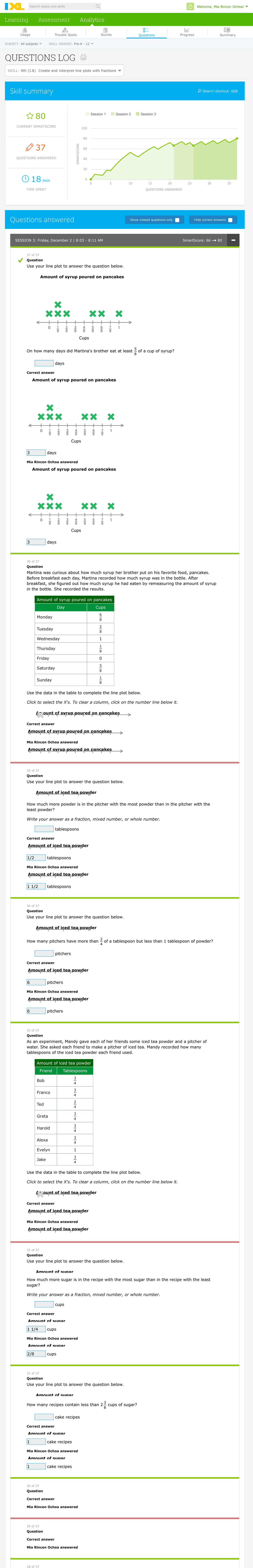 IXL - Homework Questions Log for 4th Grade Skills - Studocu