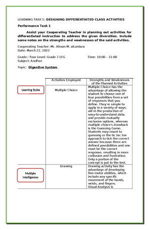 Learning Task internship - Learning Task 6: Assisting and Participating in School Programs and ...
