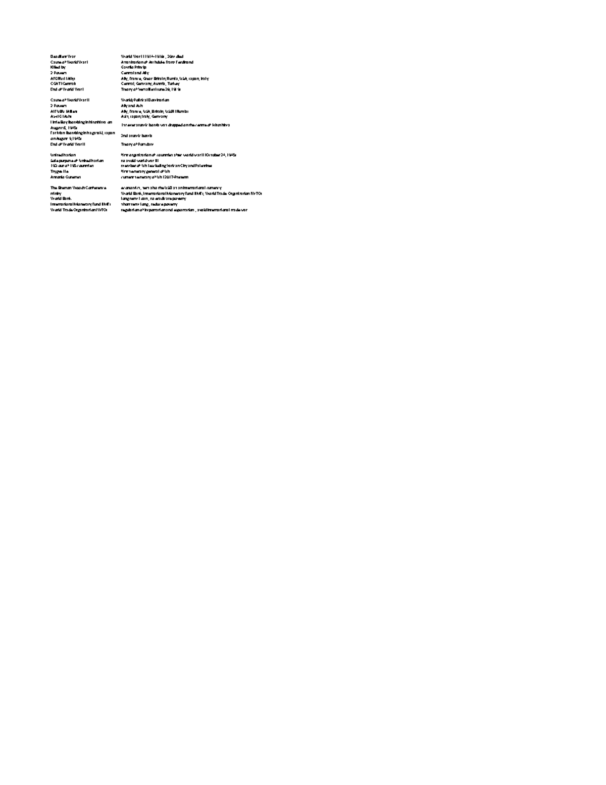 World History Overview: Causes & Consequences of WWI & WWII (CWL101 ...