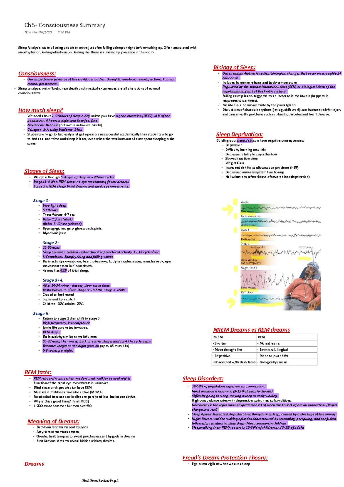 Ch5-Consciousness Summary: Sleep, Dreams, and Disorders Review - Studocu