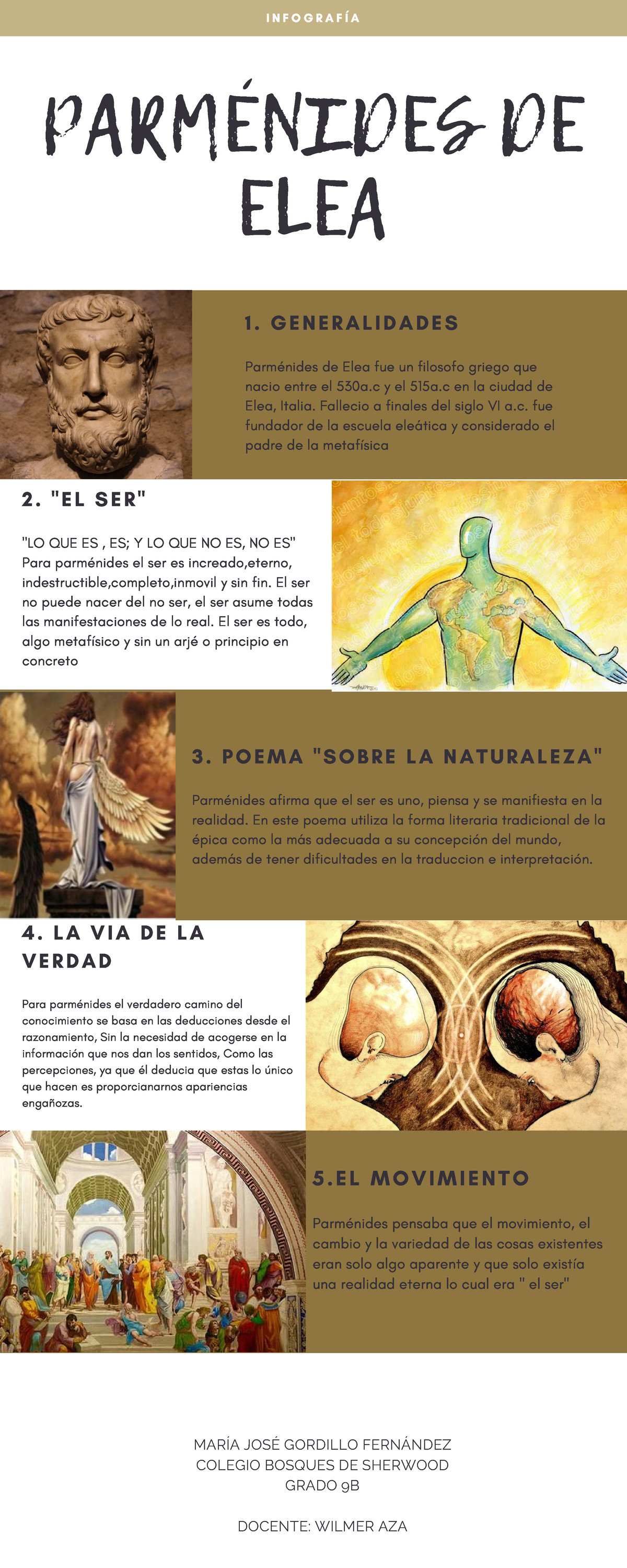Infografía sobre Parménides de Elea - Filosofía 9B - Studocu