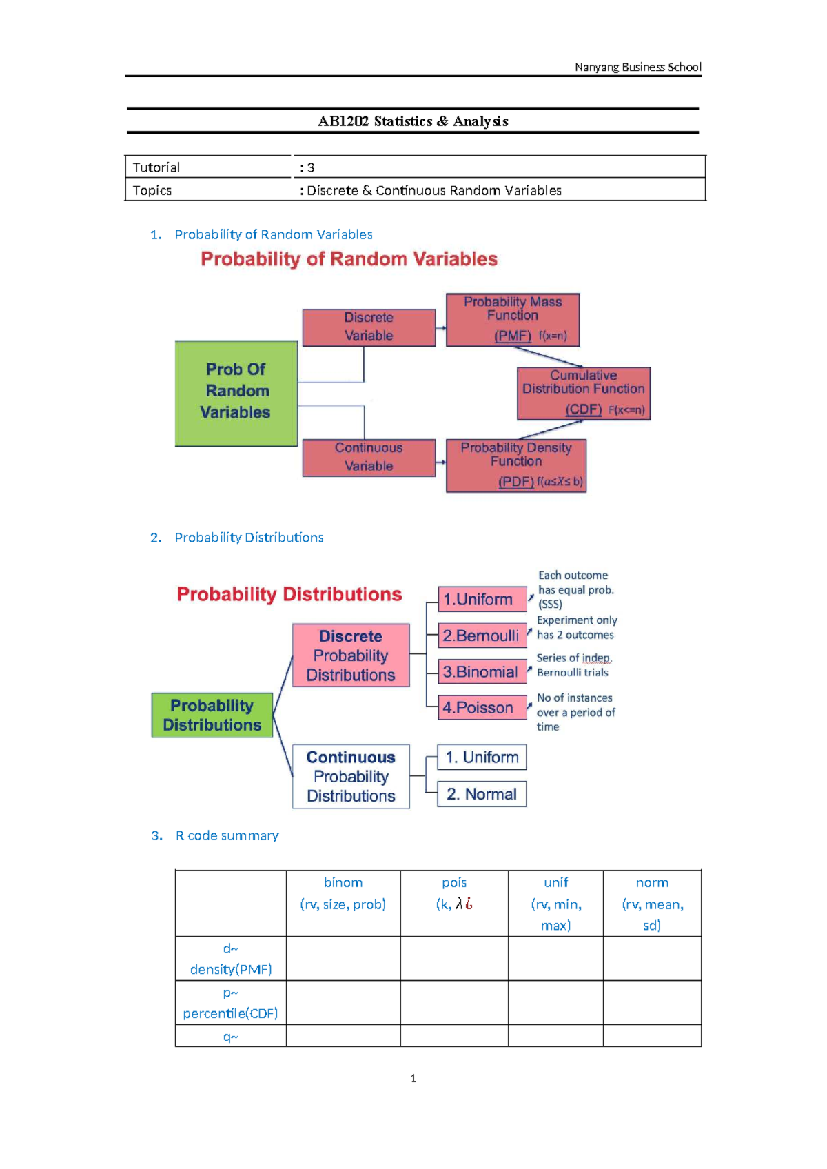 AB1202 Statistics Analysis Tutorial: Discrete & Continuous Random ...