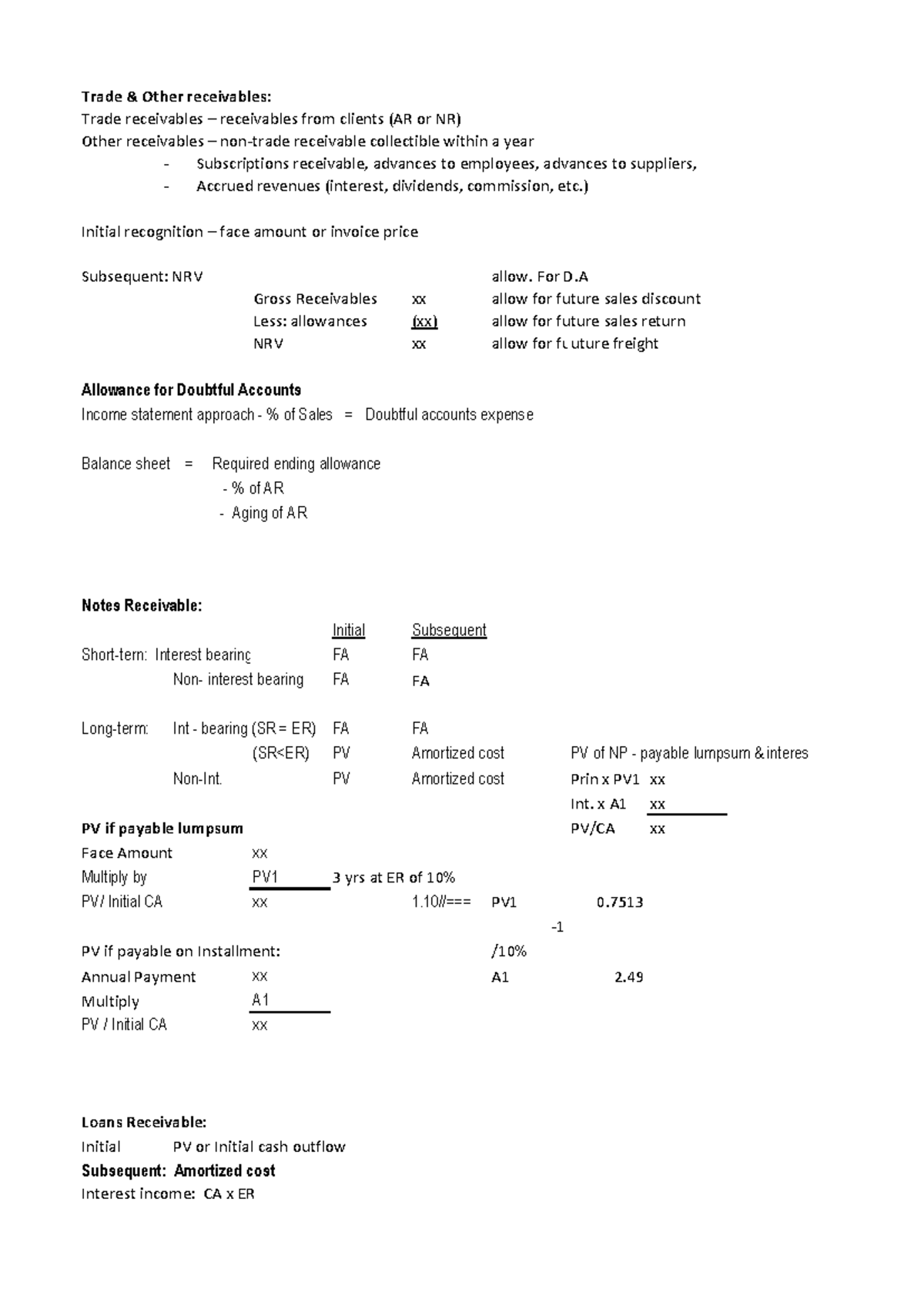 FN-REC: Trade and Other Receivables Overview and Accounting Methods ...