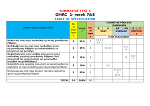 A lesson Plan in classes of lever - SEMI-DETAILED LESSON PLAN School ...