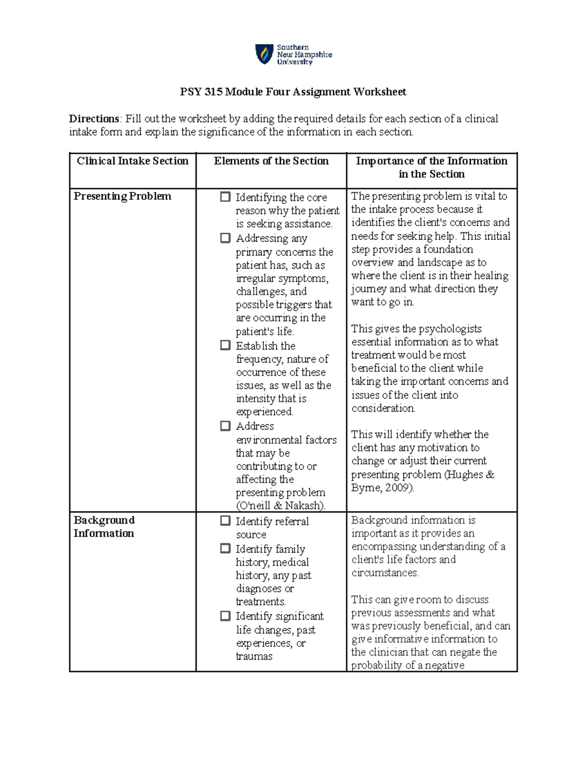 PSY 315 Module Four Clinical Intake Assignment Worksheet - Studocu