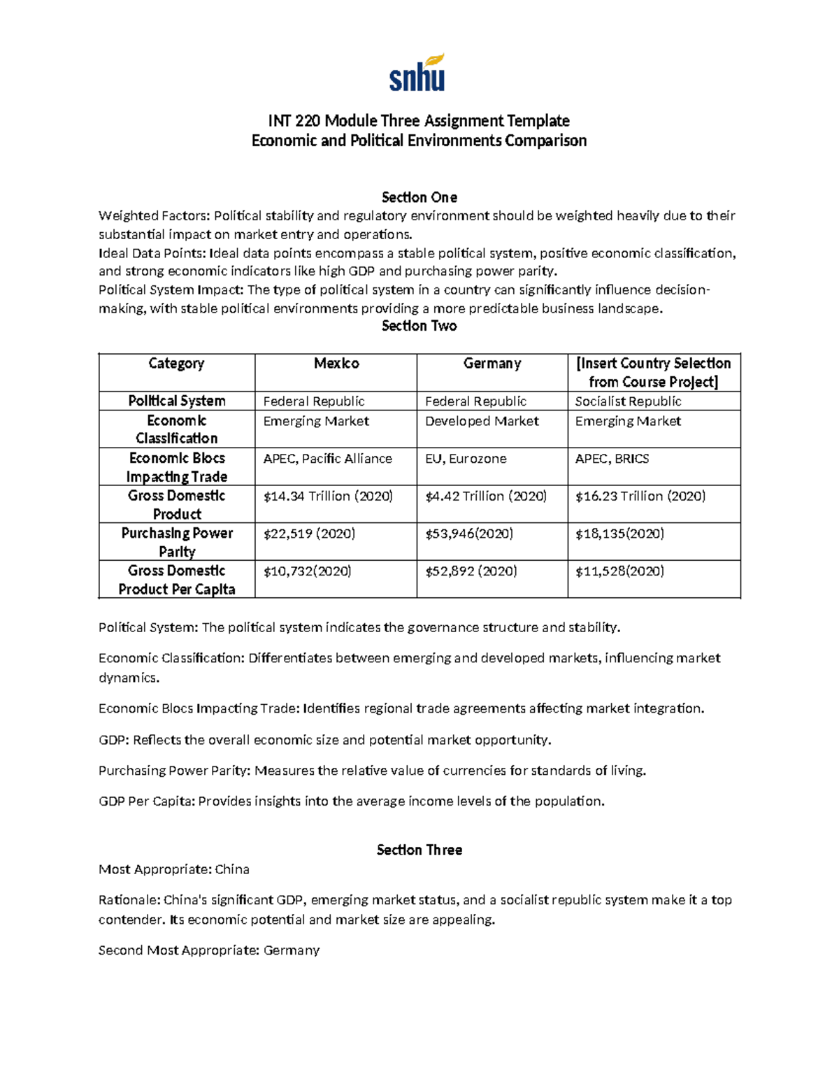INT 220 Module 3 Assignment: Comparing Economic and Political ...