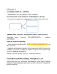Financial Accounting Fundamentals - IBP22 - Studocu