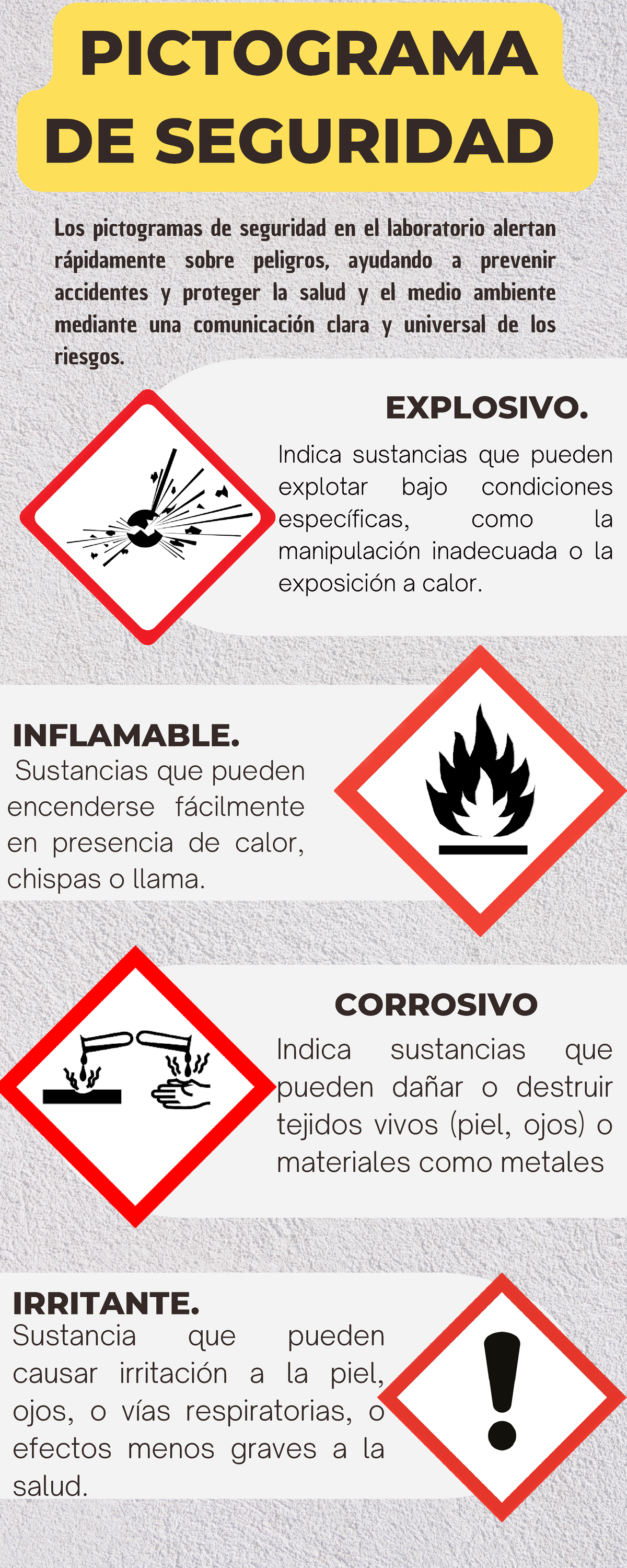 Infografia de Matriz Dofa Empresarial Moderno Amarillo y Gris ...