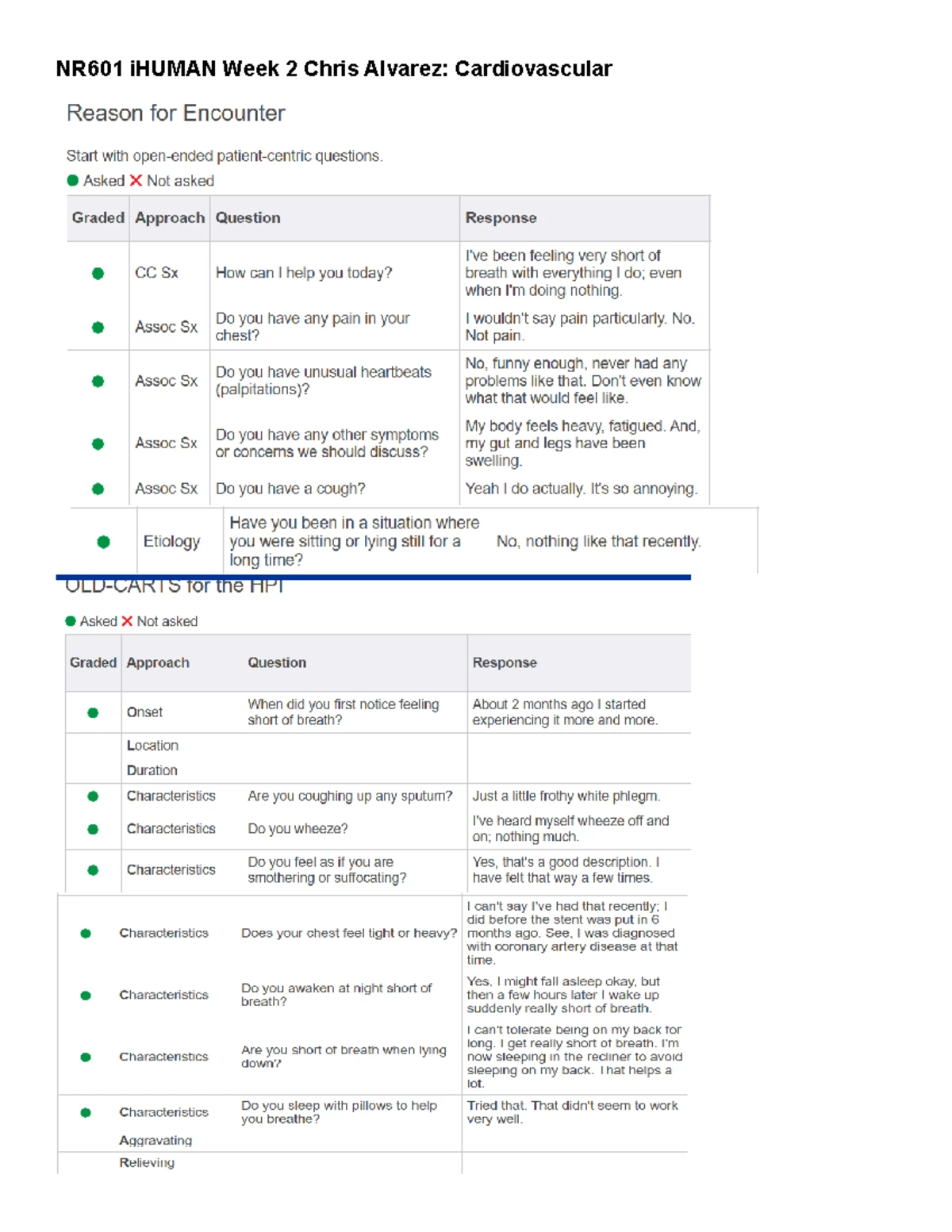 Week 6 i Human Answers - NR-601 - Studocu