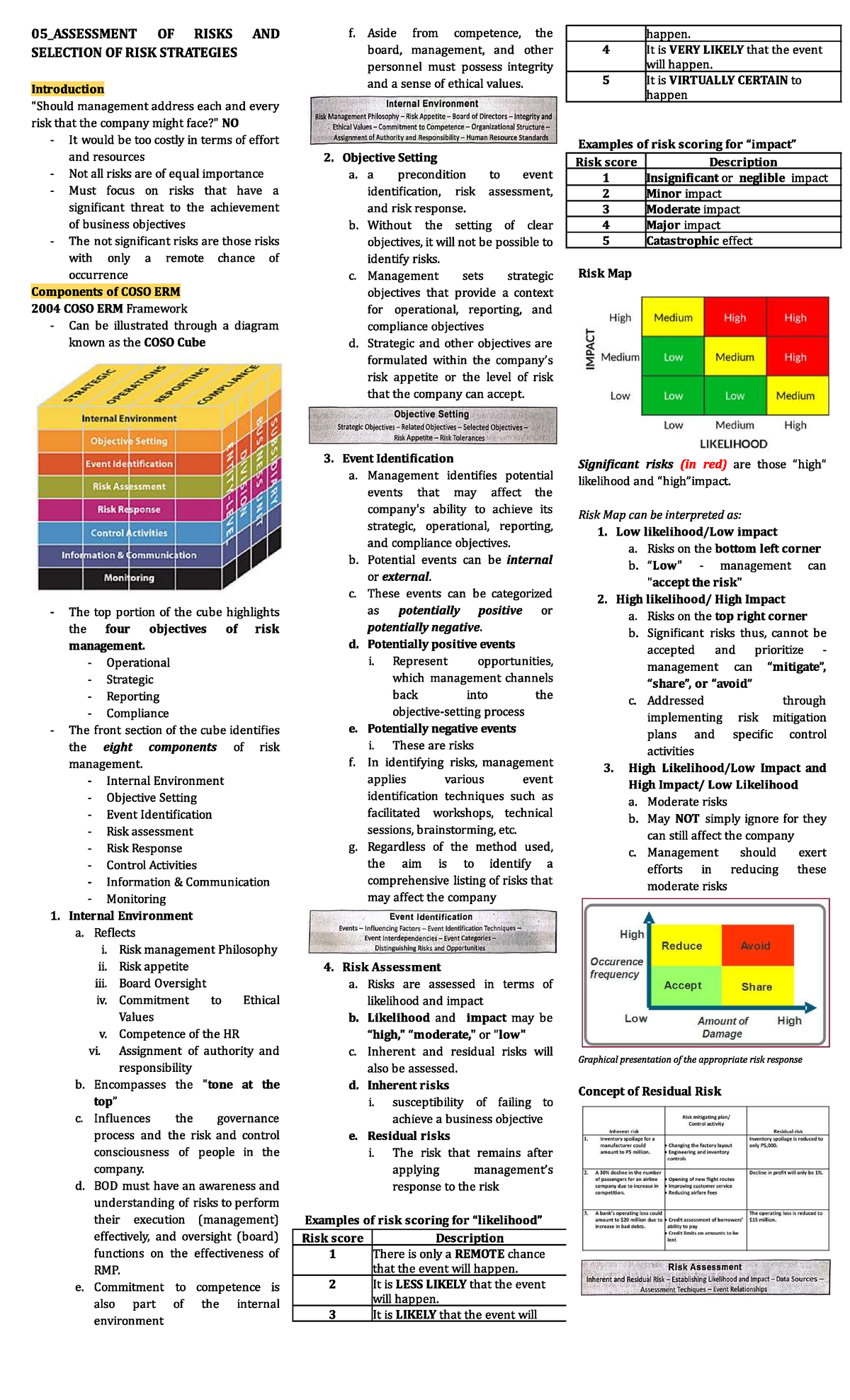 Chapter 5 - Risk Assessment and Strategy Selection in Risk Management - Studocu
