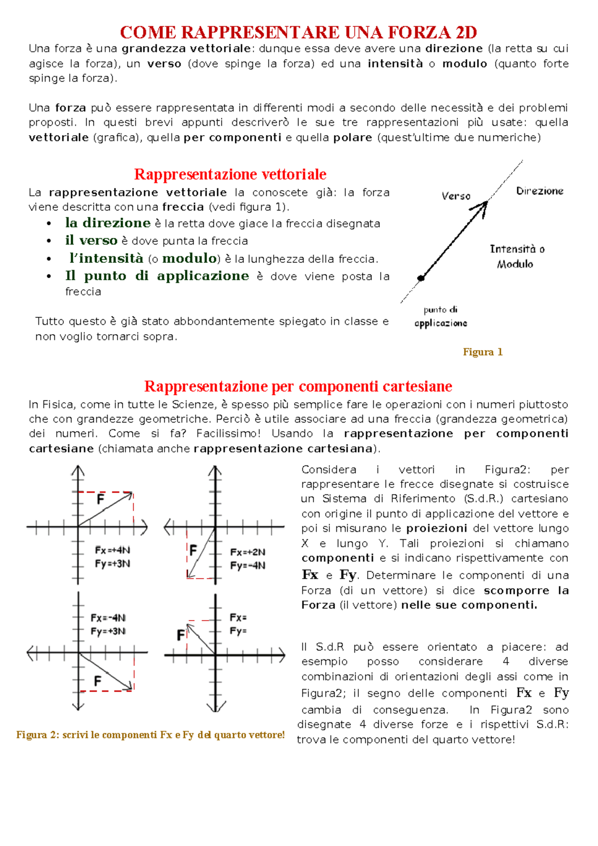 Rappresentazione di una Forza 2D: Coordinate Cartesiane e Vettoriali ...