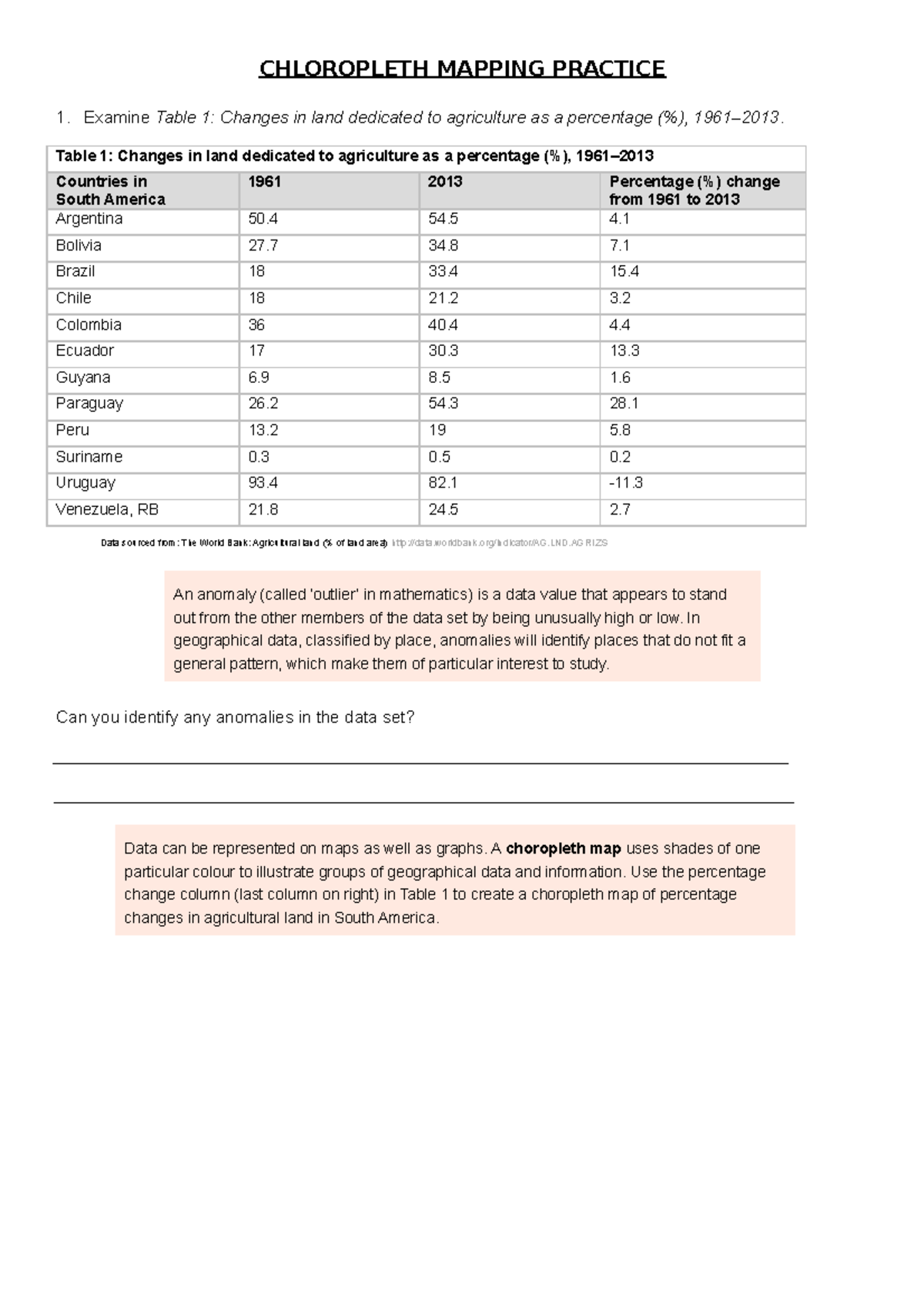 Chloropleth Mapping Practice: Analyzing Agricultural Land Trends in SA ...