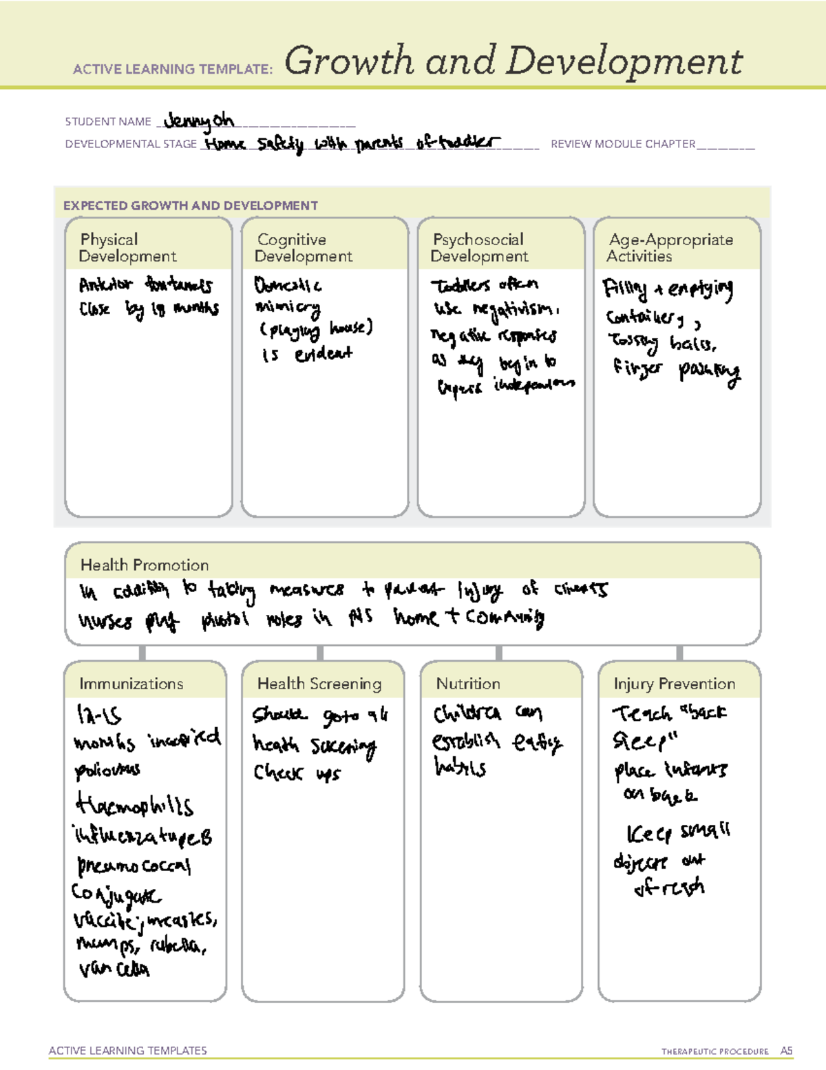 Note. Apr 6, 2025 - Ati template - ACTIVE LEARNING TEMPLATES ...