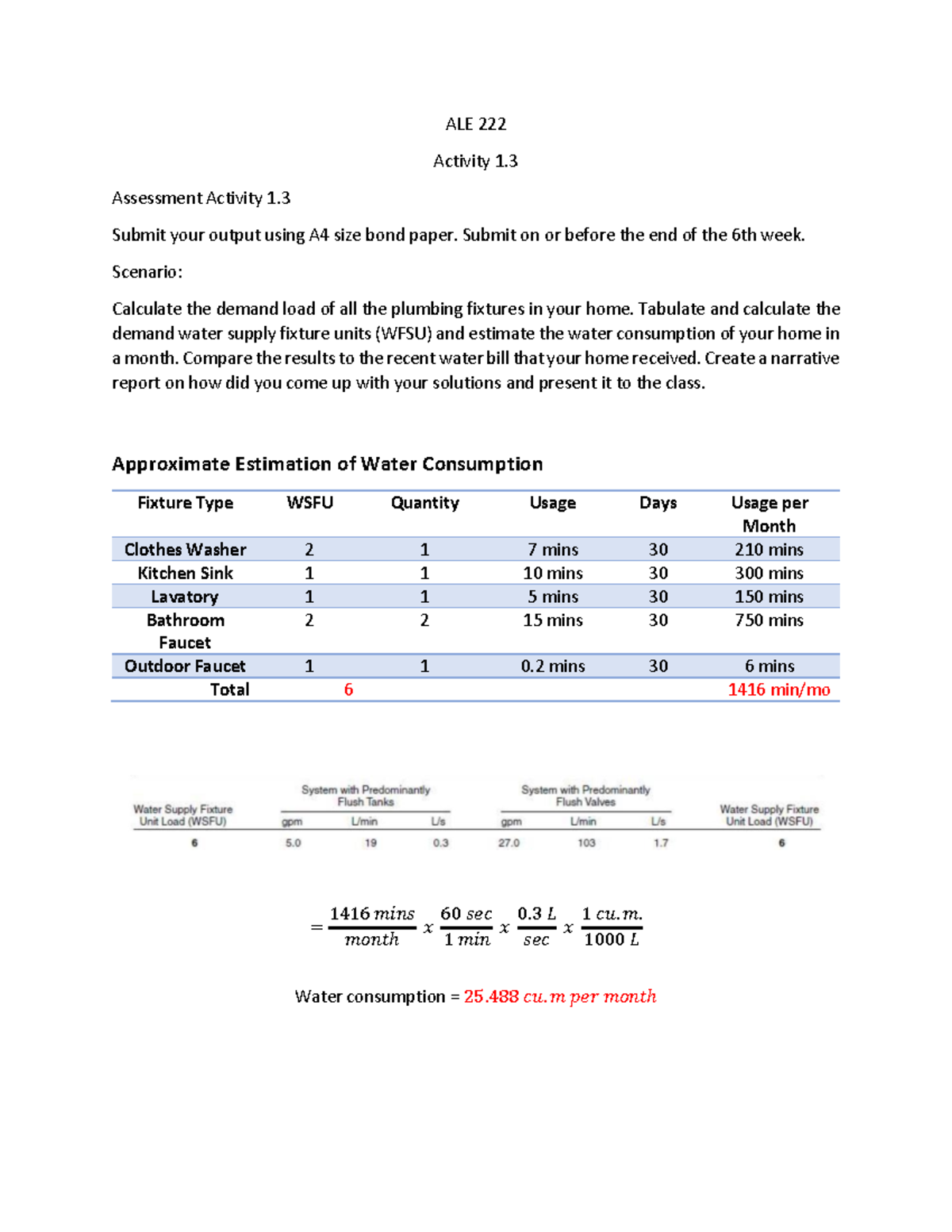 Utilities 2Act1 - Calculate the demand load of all the plumbing ...
