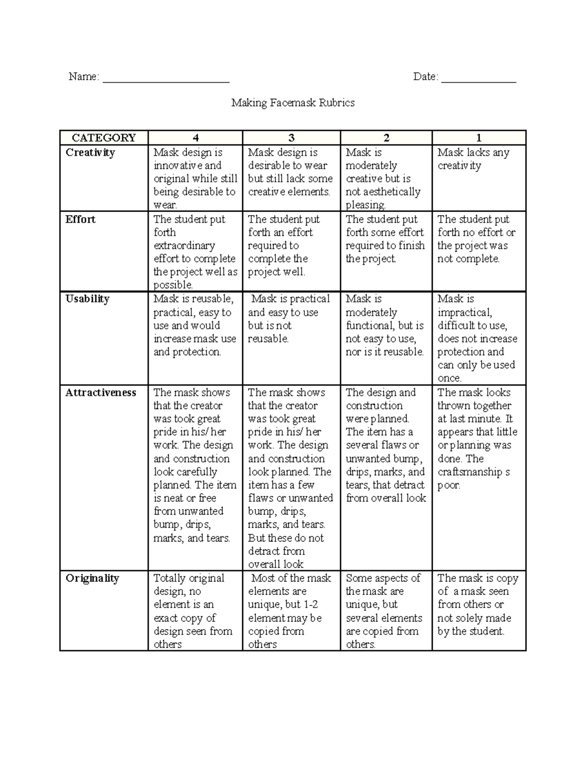 Rubric for Facemask Design Evaluation - Studocu