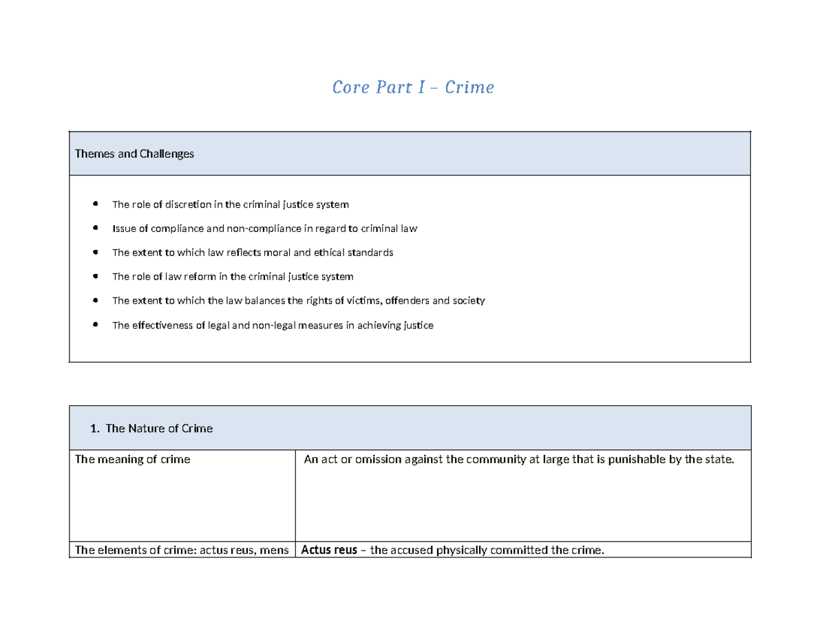 Core Crime Part 1: Essential Notes & Insights on Offences and Justice ...
