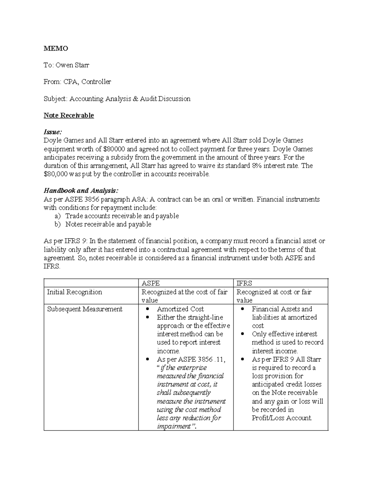 IP2 - Integrated Problem 2 Solution & Audit Discussion (CPA Core 1 ...