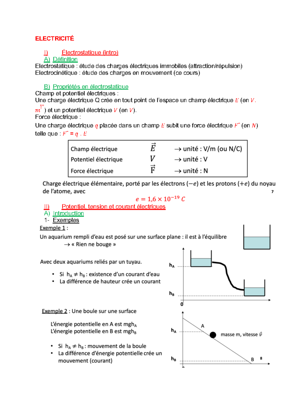 Electricité 1 - Fiche 1 sur l'électricité - ELECTRICITÉ I ...