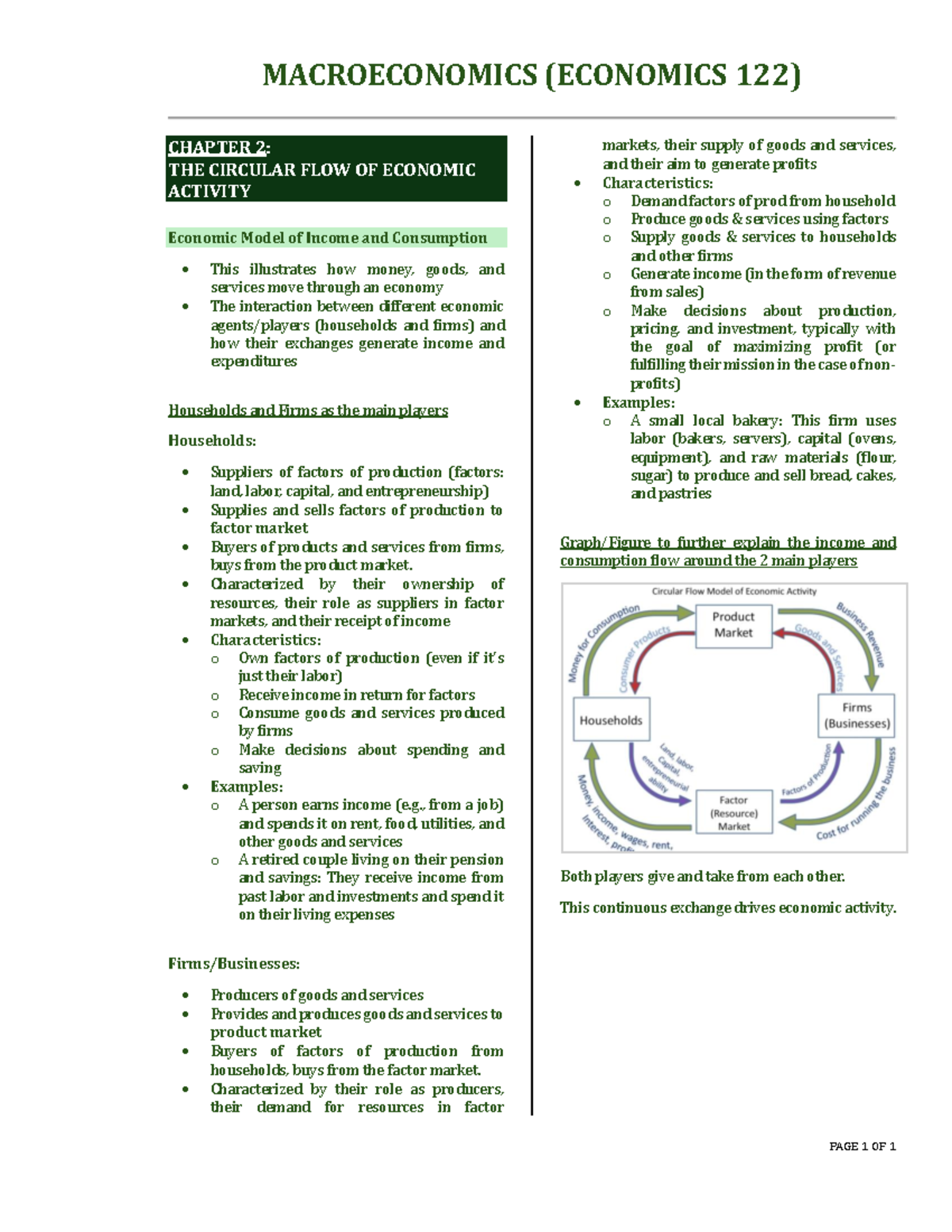 MACROECONOMICS (ECON 122) CHAPTER 2: CIRCULAR FLOW OF ECONOMIC ACTIVITY ...