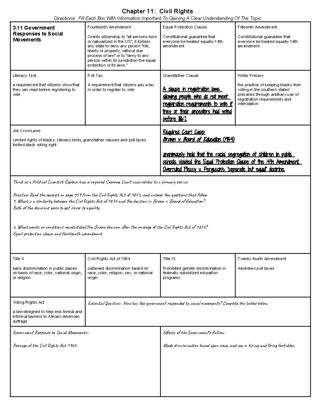 3.11 Amsco AP Gov Reading Guide: Key Concepts in Civil Rights - Studocu