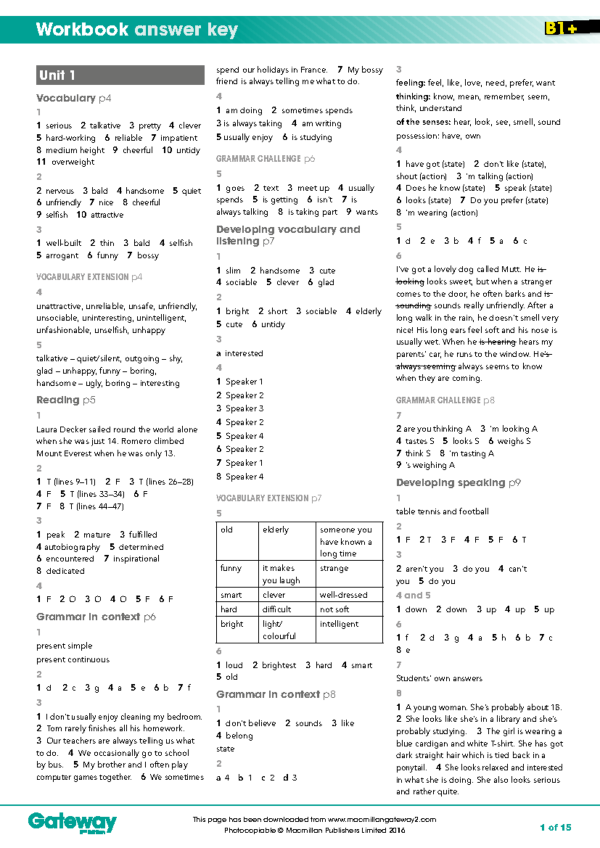 B1+ Workbook Answer Key: Units 1-6 Comprehensive Guide - Studocu