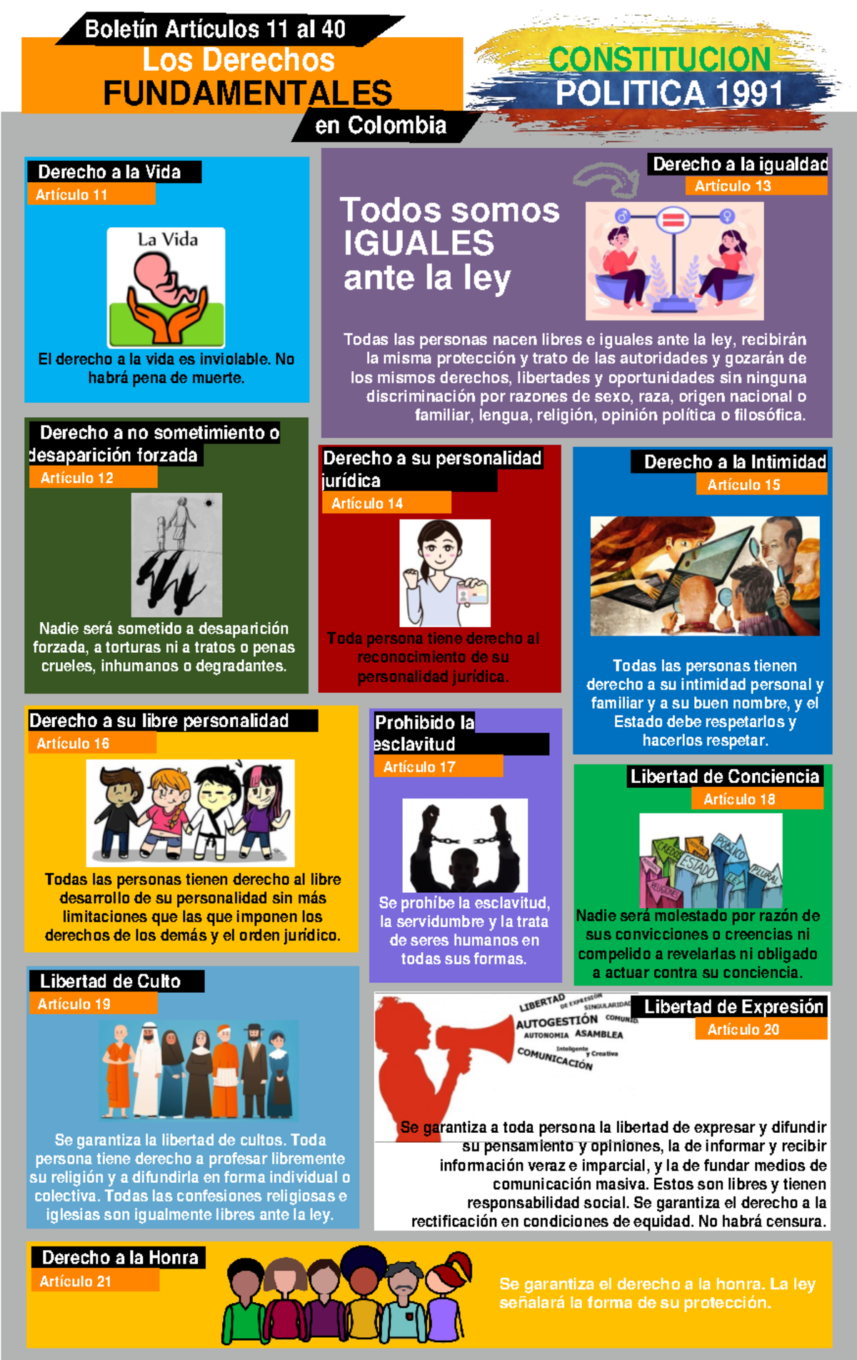 Infografia TIPO Boletín- Derechos Fundamentales- Andaris - Boletín Artículos 11 al 40 Los ...
