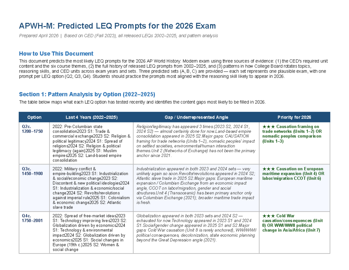 APWH 2026 Predicted LEQ Prompts: Insights & Analysis - Studocu