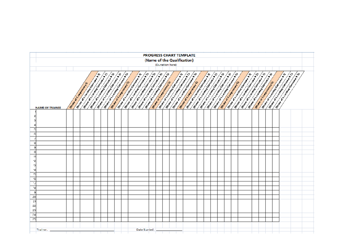 Progress Chart Template for Qualification Tracking (Duration) - Studocu