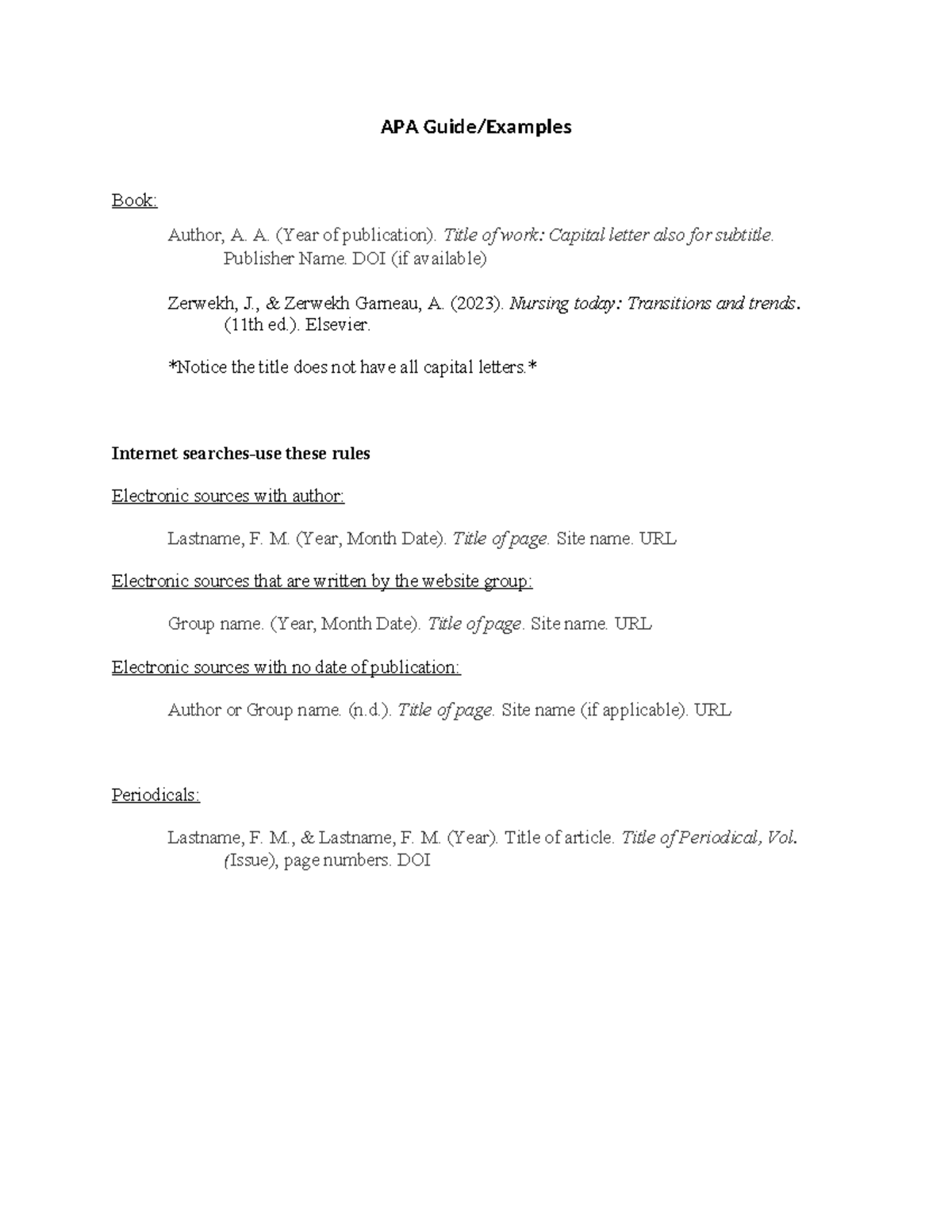 APA Guide: Citation Examples for Books, Articles, and Websites - Studocu