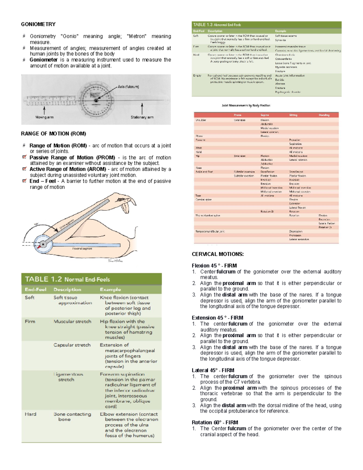 GONIOMETRY: Measurement Techniques for Upper Extremities (UE) - Studocu