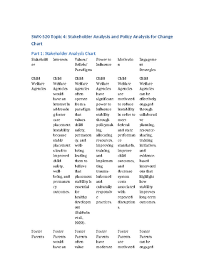 [Solved] Using two examples for each level micro mezzo and macro ...