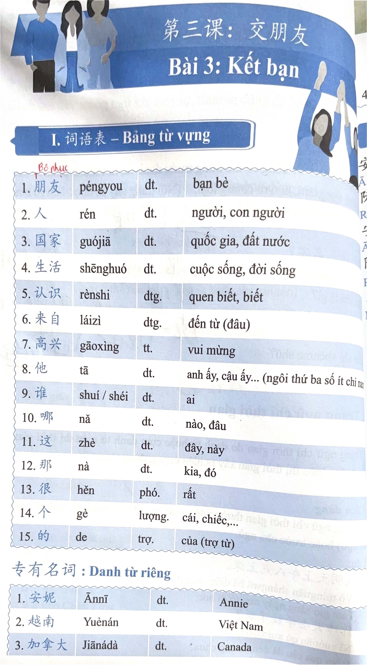 Ei: Bài 3: Kêt ban 4 - Từ Vựng và Danh Từ (Final Exam) - Studocu