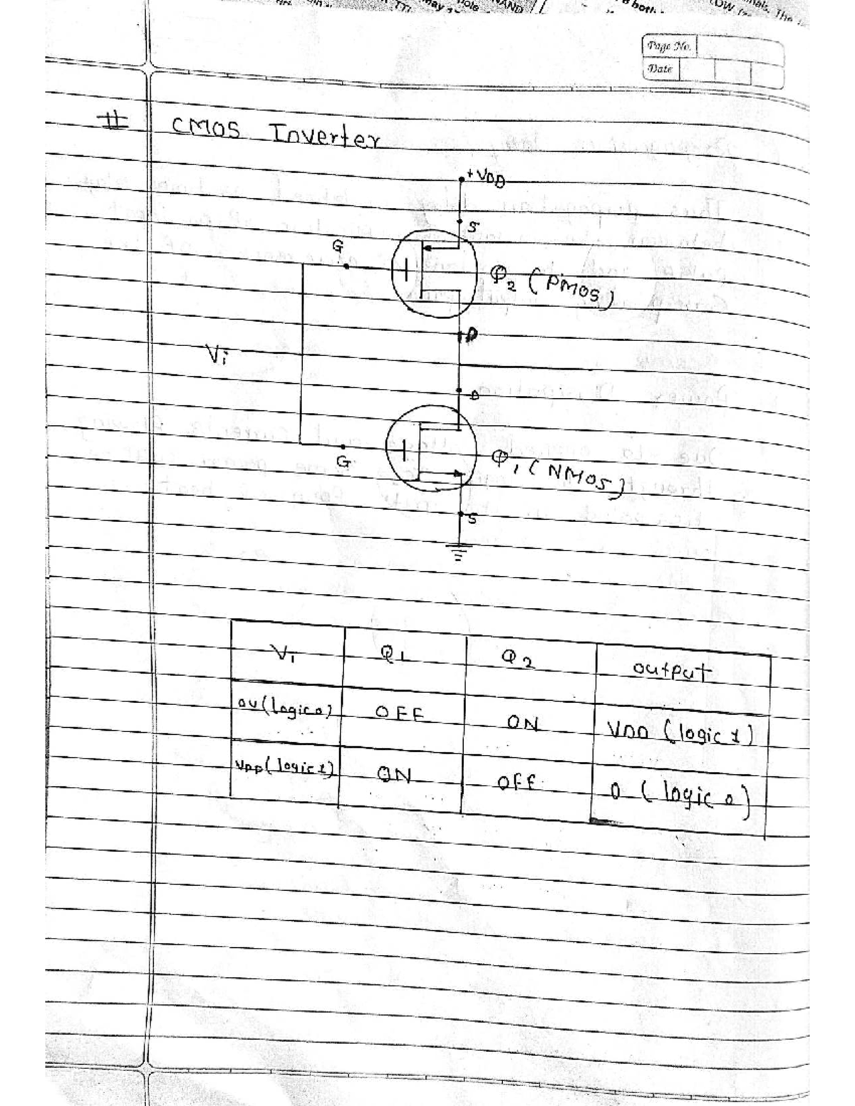 Unit 4: CMOS Inverter and NOR Gate Analysis Notes - Studocu