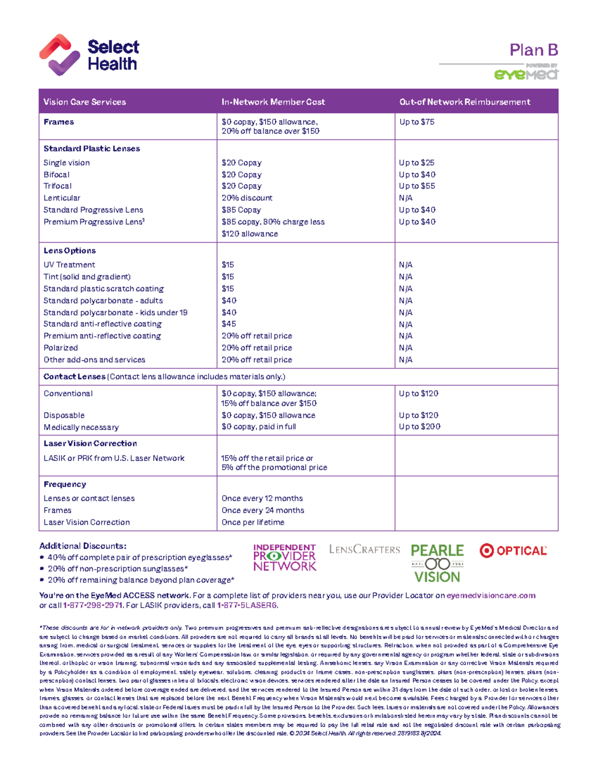 EyeMed Plan B Vision Care Services 2025 Guide - Studocu
