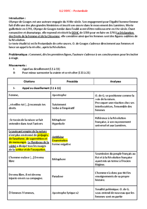 Acte 2 scène 5 On ne badine pas avec l - On ne badine pas avec l’amour, Acte II Scène 5 ...