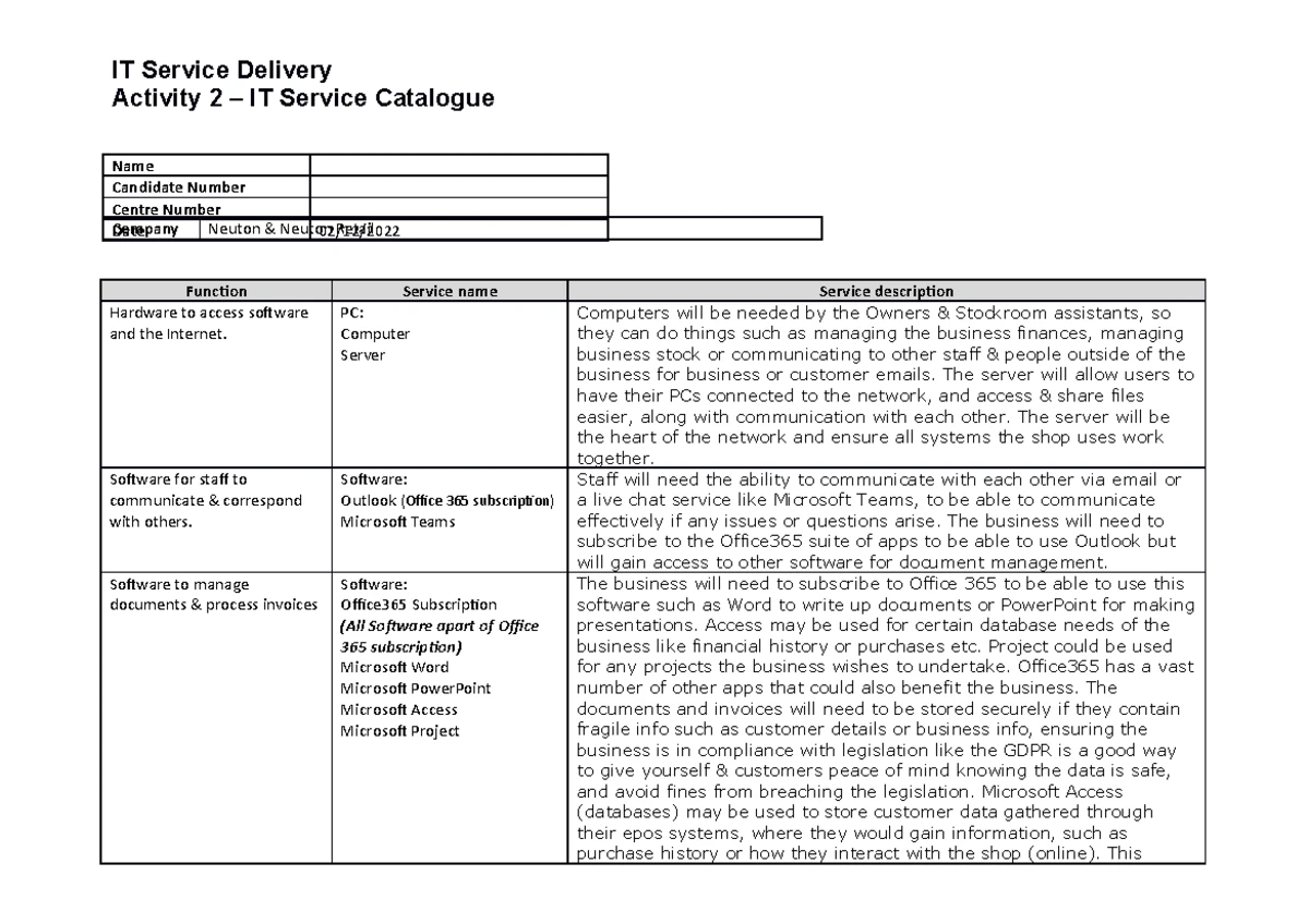 Task 5 Completed Distinction - 2020 Mock - IT Service Delivery Activity ...