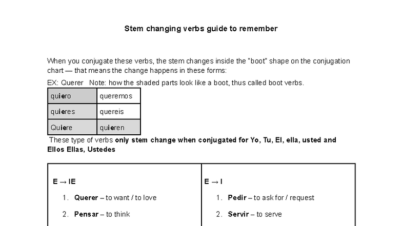 Stem Changing Verbs Guide for Spanish Conjugation Methods - Stem ...