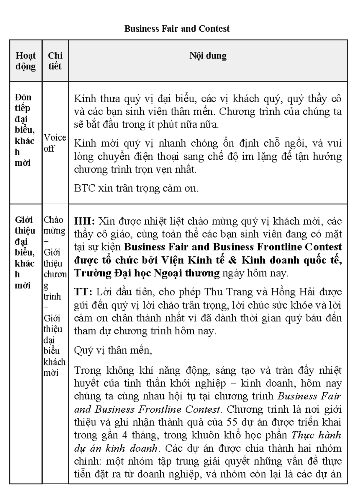 Business Fair and Business Frontline Contest 2023: Chi Tiết và Nội Dung ...