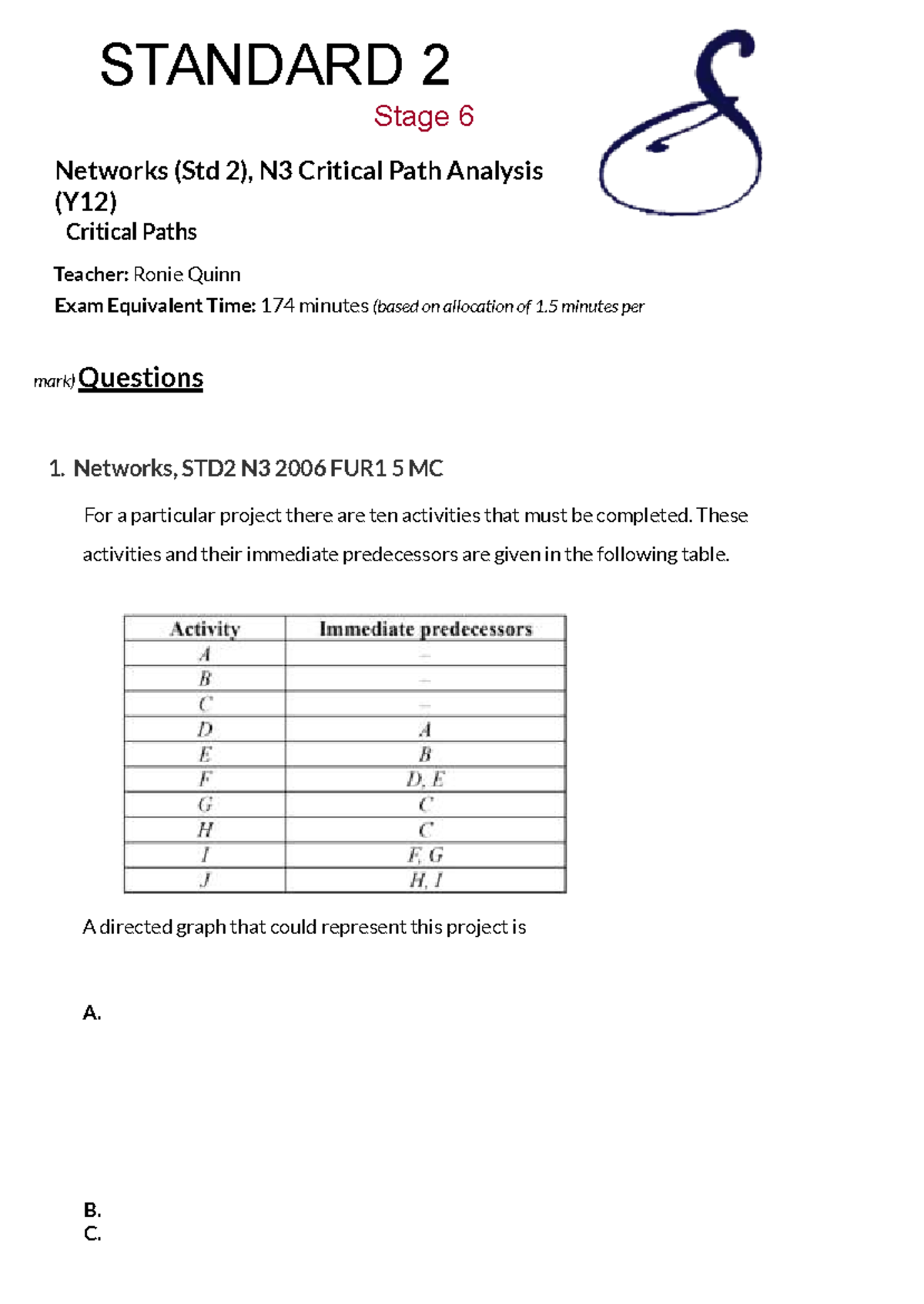 Smarter Maths N3 Critical Path Analysis (Y12) Exam Notes - Studocu