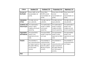 LAC PLAN 2023 2024 - Sample Lac session plan - Department of Education ...