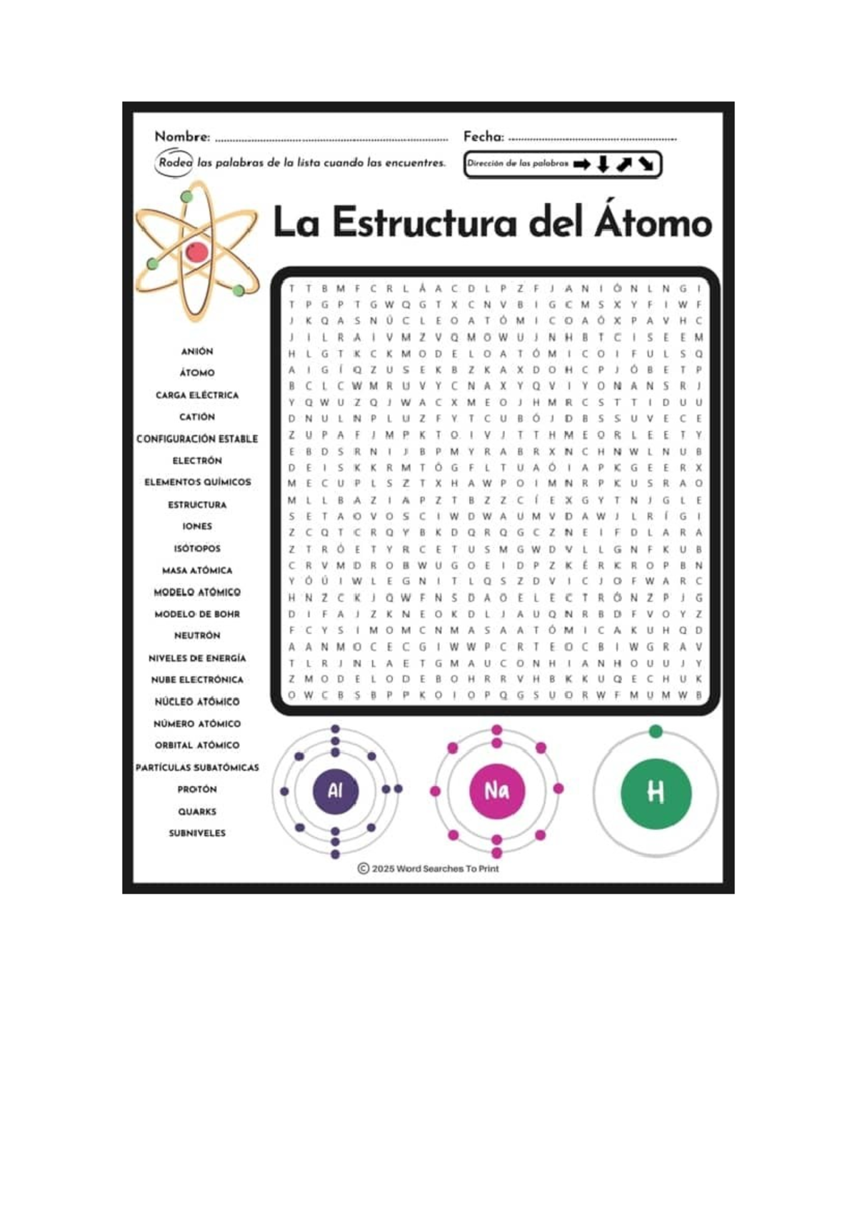 Modelos Atómicos: Línea del Tiempo y Palabras Clave T ...